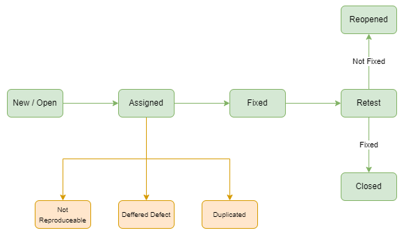 Albert Pou's Portfolio - Home